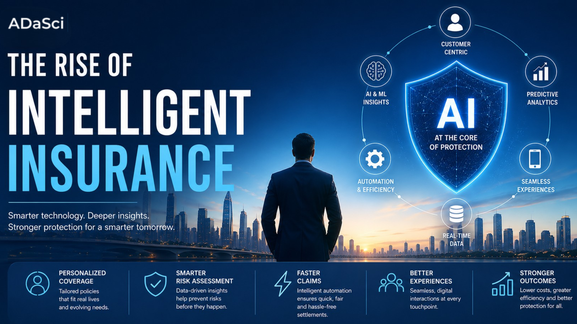 The Rise of Intelligent Insurance | ADaSci Blog